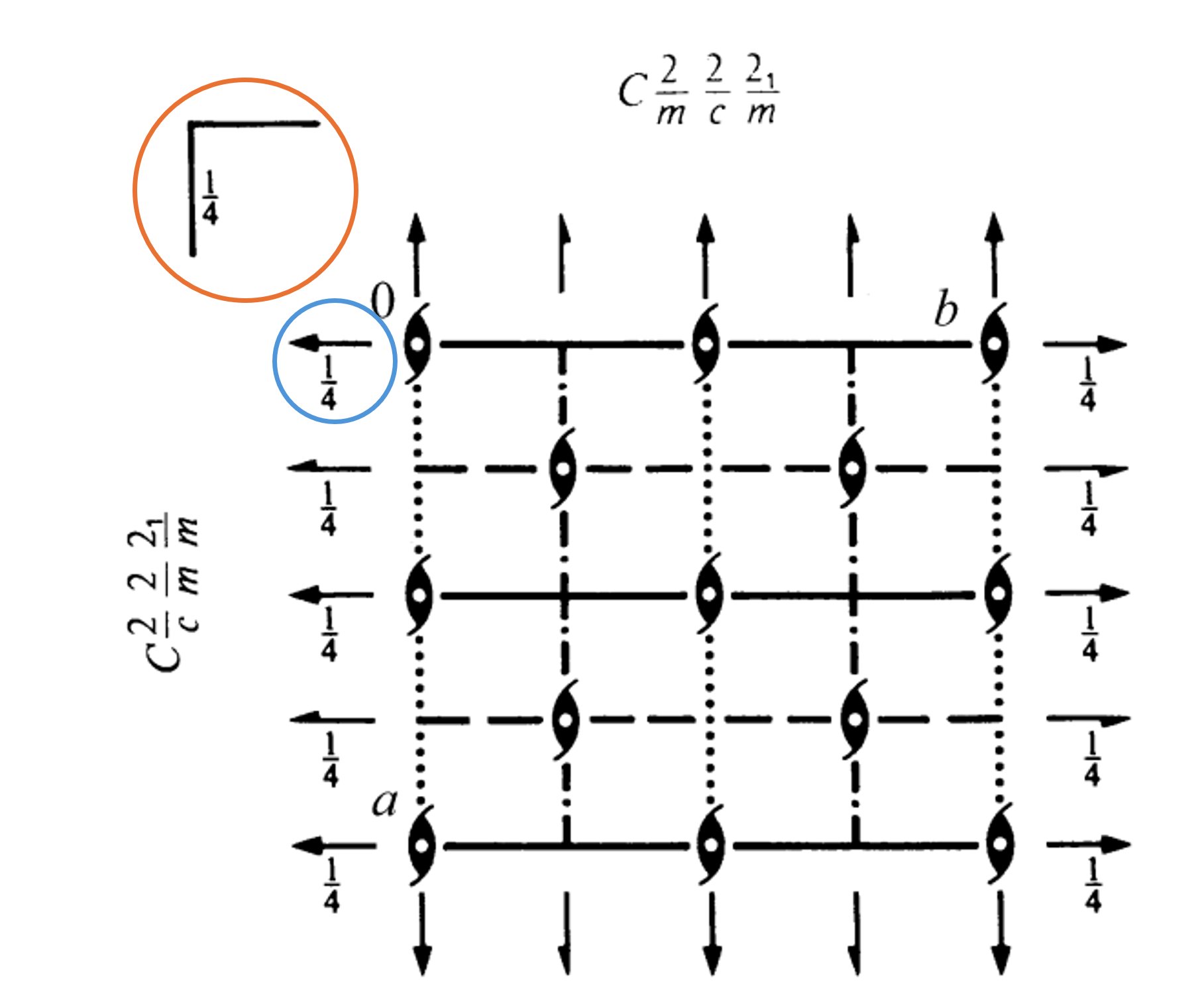 Symmetry Elements 3 – Learn Space Groups